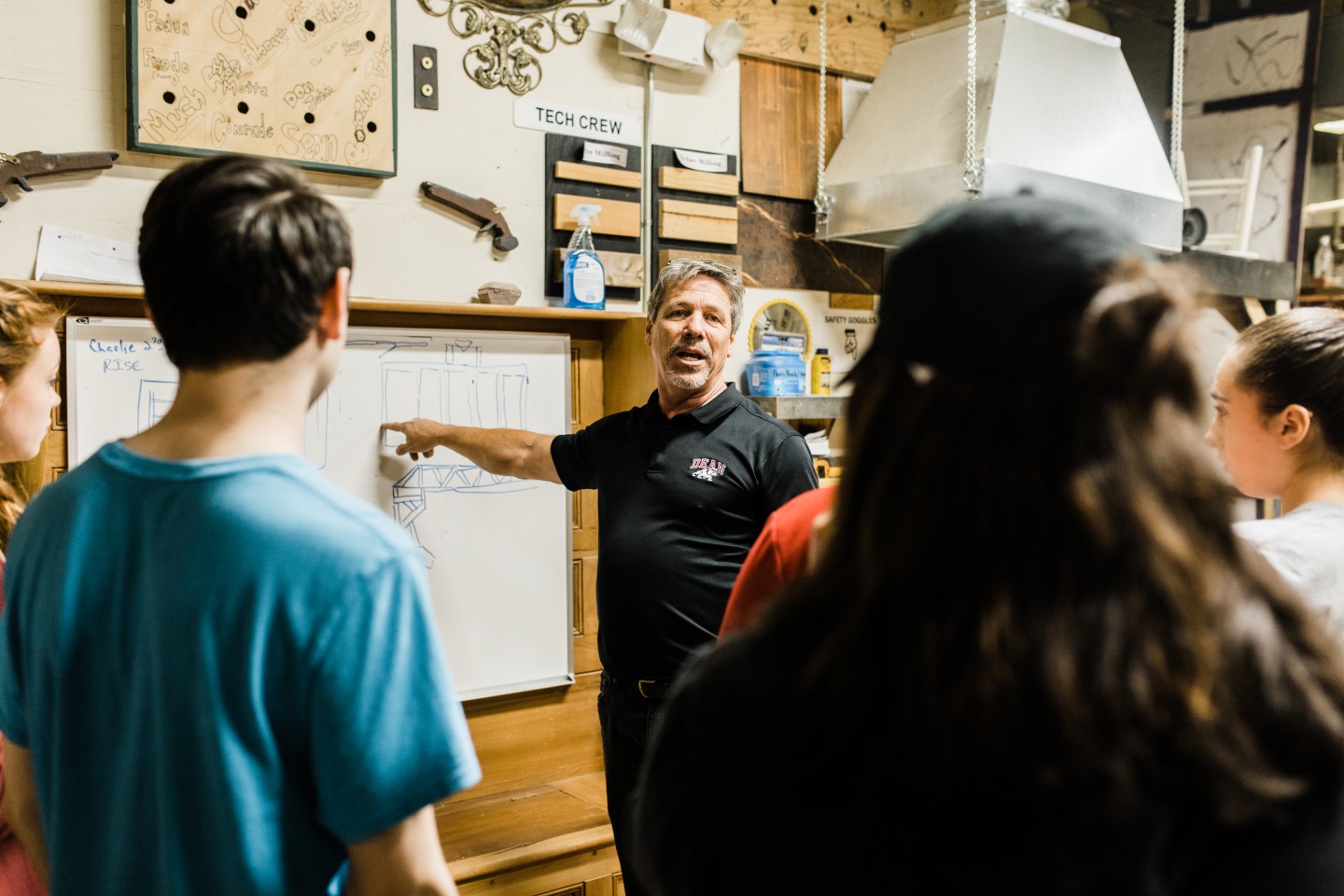 Entertainment Management Careers - Behind the Scenes | Dean College